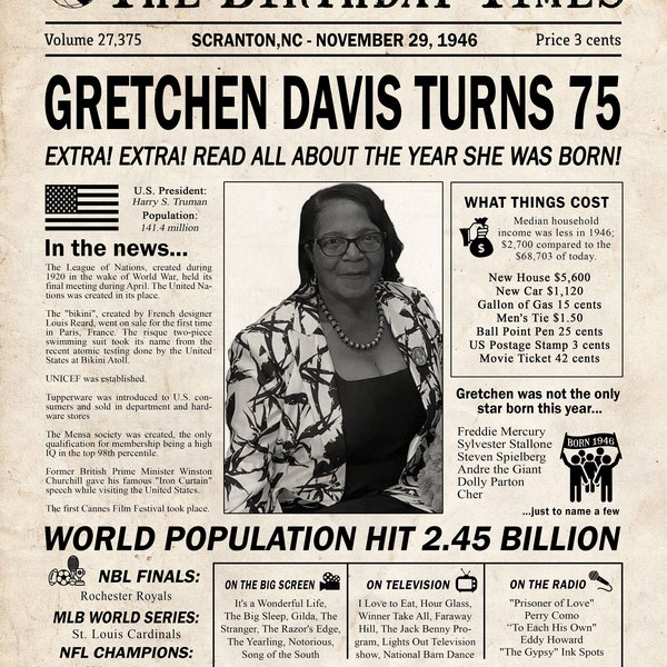 50th Birthday Gift for Men - in the Year 1975 Birthday Instant Download ...