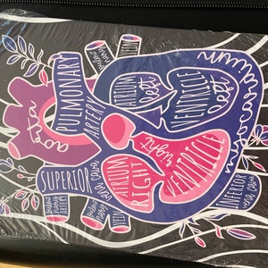 Microbiology Tote Bag, Microscope Canvas Tote for Microbiologist ...