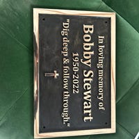 Cast Copper With Verdigris Background House Decorative Plaque Sign ...
