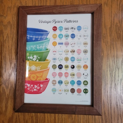 Vintage Pyrex Patterns Poster, Pyrex Chart, Pyrex Collection, Mid ...