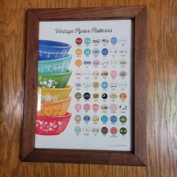 Vintage Pyrex Patterns Poster, Pyrex Chart, Pyrex Collection, Mid ...