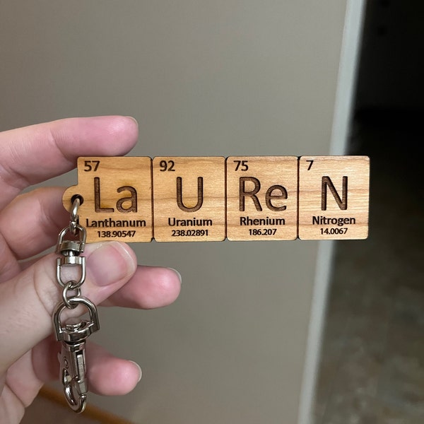 Custom Periodic Table Element Name Key Chain - Backpack Clip . Custom ...