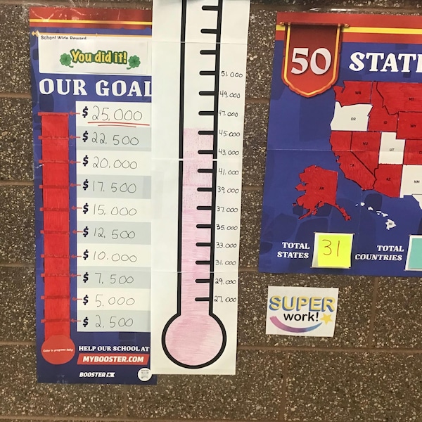 Editable Silent Auction Winner Certificate Template, Auction Item ...