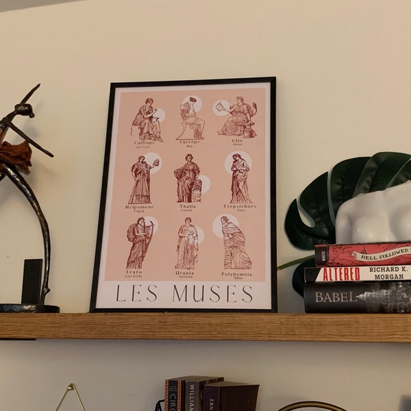 Les Muses Poster, the Nine Muses Print, Greek Muses Art, Ancient Greek ...