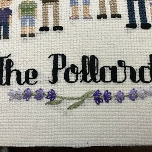 DMC Floss Embroidery Organization System DMC Thread Charts PDF Instant ...