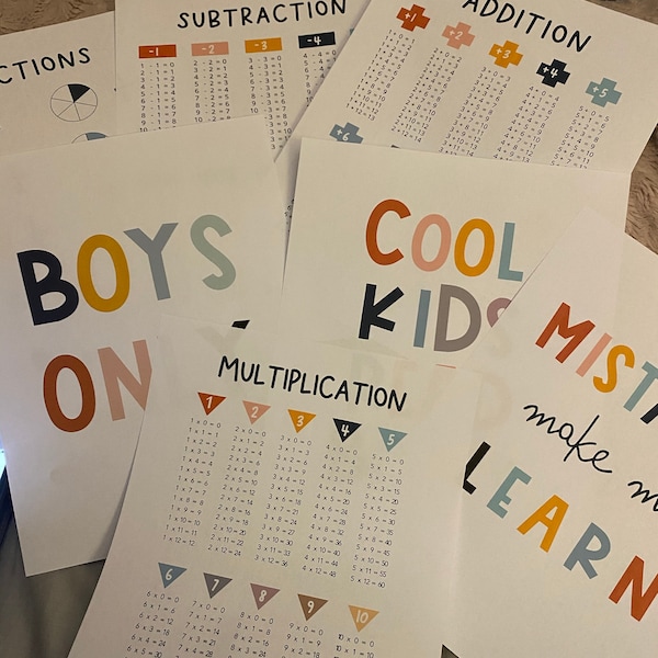 Multiplication Chart, Math Printable Art, DIGITAL DOWNLOAD, Jpg, School ...