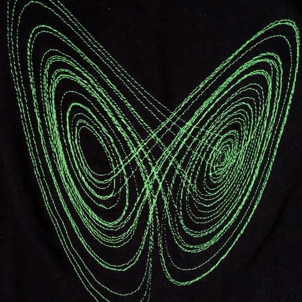 Anarchy Heart Custom Embroidered Patch - Etsy