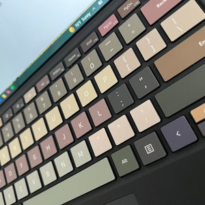 Green Keyboard Stickers Laptop Keyboard Cover Macbook Keyboard - Etsy