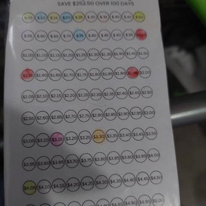 Cash Stuffing BILL BREAKDOWN SHEET Printable Bill Breakdown Pdf Digital ...