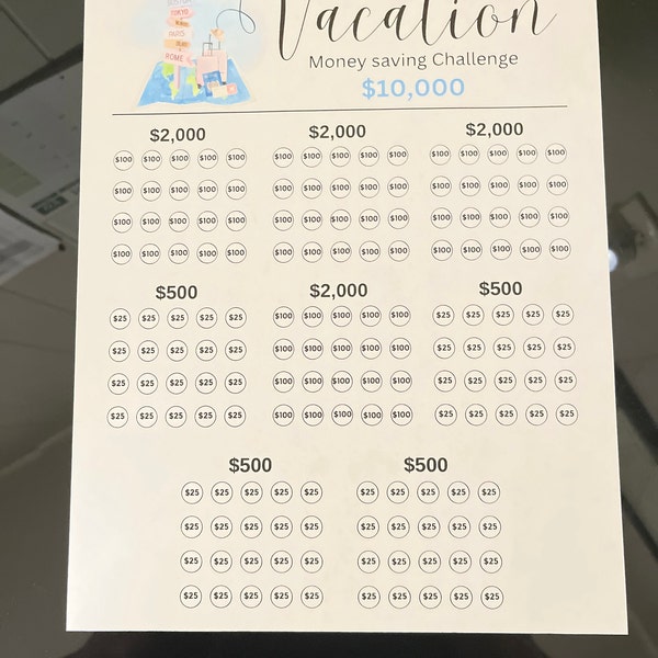 Family Vacation Cash Savings Challenge Printable for Saving Money for ...