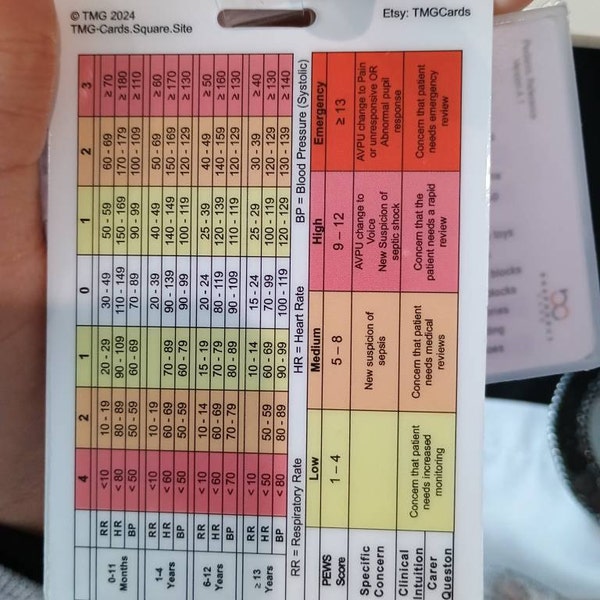 Paediatric PEWS Observation Pocket Card, Healthcare Nursing Reference ...