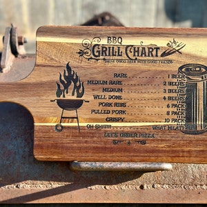 Bbq Grill Chart Svg File Grillmaster Cutting Board SVG Cricut Cut Files ...