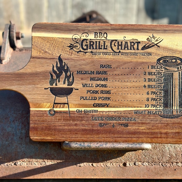 BBQ Cheat Sheet SVG Cutting Board Engraving, Grill Reference Chart ...