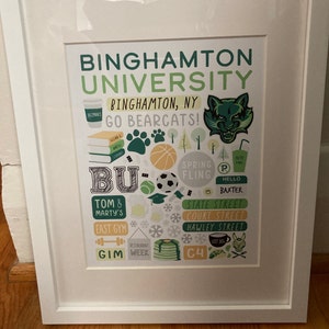 Boston College Collage Poster College Symbols Icons Drawings - Etsy