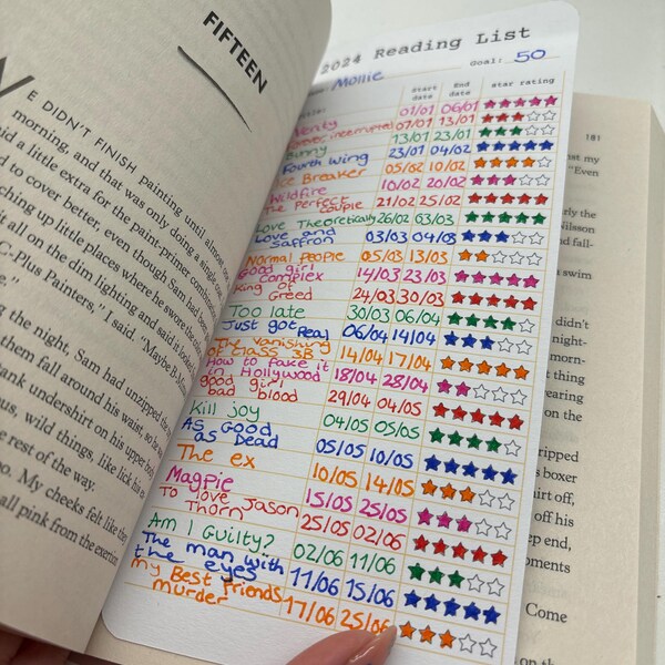 Book Notes Bookmark - Etsy