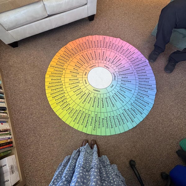 Feelings Wheel of Emotions Digital Download Art Printable PDF and PNG ...