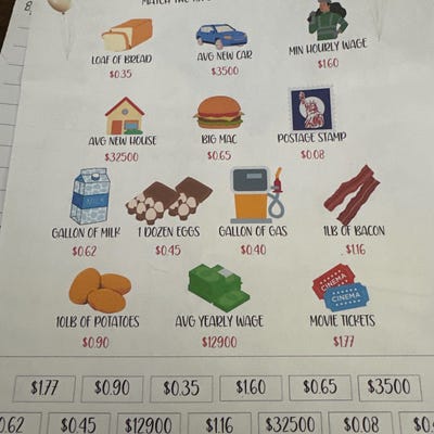 CHOOSE YOUR YEAR Years Ago Custom Printable Birthday Poster ...