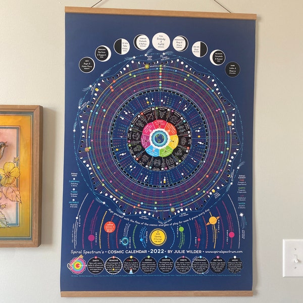 2025 Simple Moon Phase Chart 8" X 10" | Lunar Phase Calendar | Phases ...