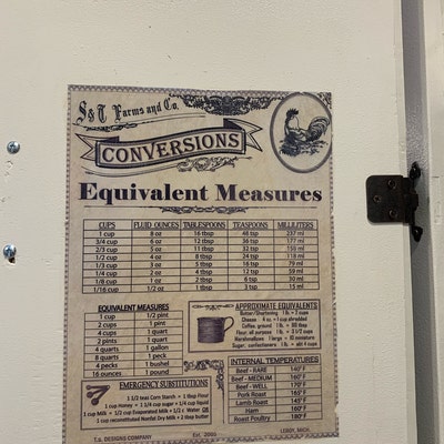 Vintage Equivalent Measures and Conversions Instant Download Baking ...