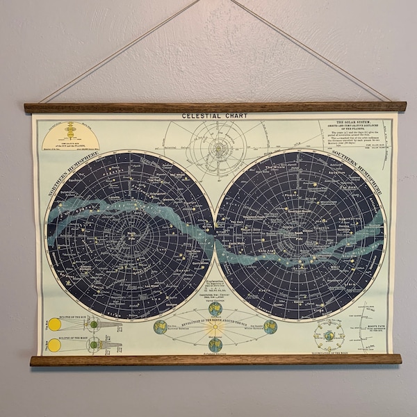 Celestial Vintage School Chart Poster With Tasmanian Oak Wooden Hangers ...