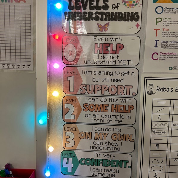 Editable Banner Pennants Retro Groovy Classroom Decor, Classroom ...