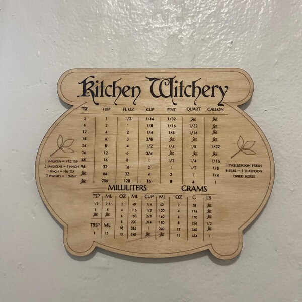 Kitchen Witch Conversion Chart - Etsy
