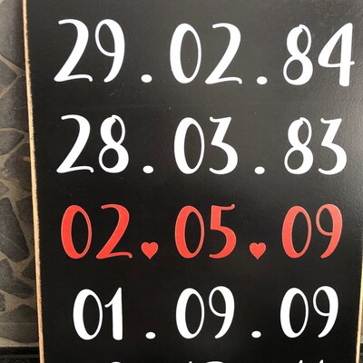 Birthday Dates Sign - Etsy