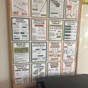 Growth Mindset Posters, Positive Classroom Posters, Boho Classroom ...