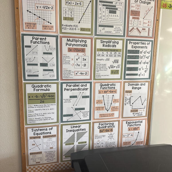 18 Algebra Posters - Printable Math Posters - Math Posters - Etsy UK