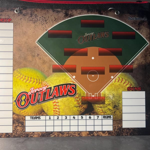 9"x12" Metal Custom Dugout Lineup Board - Etsy