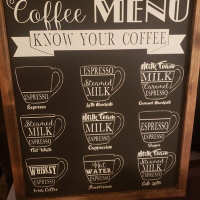 Know Your Coffee Sign Coffee Menu Sign Coffee Bar Sign Chalkboard ...