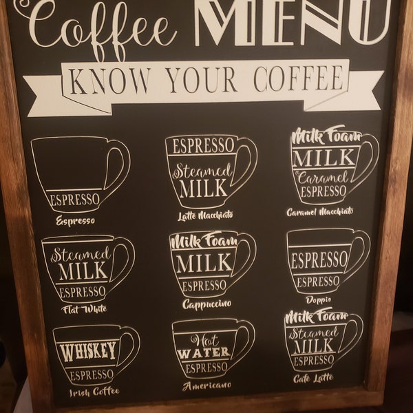 Know Your Coffee Sign | Coffee Menu Sign | Coffee Bar Sign | Chalkboard ...
