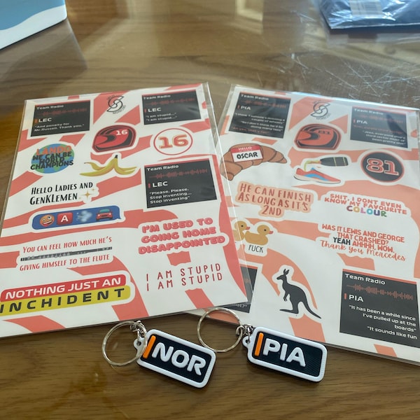 Max Driver Number Embroidered Patch F1 formula One Inspired - Etsy