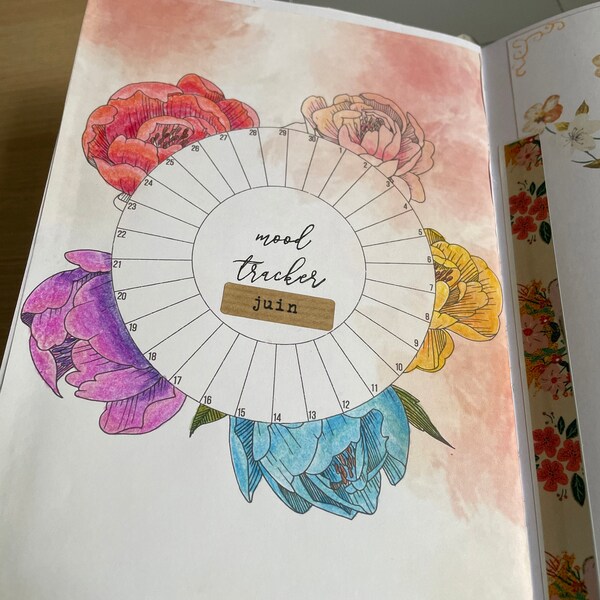 Mood Tracker Printable Insert - Pinwheels | Journal Bujo Planner ...