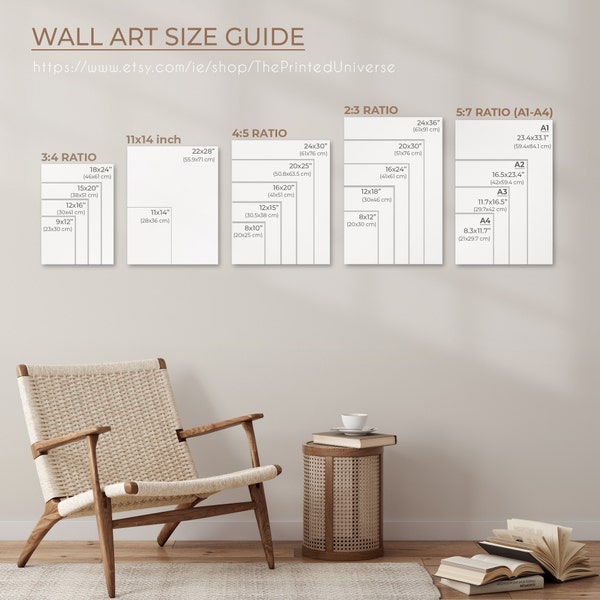 Wall Art Size Guide, Frame Size Guide, Comparison Chart, Poster Size ...