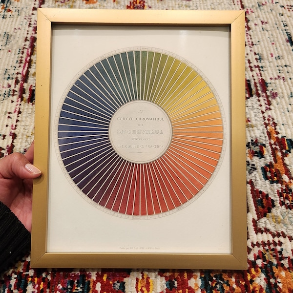 Color Wheel, Vintage Color Theory, Circular Art, Color Gradient ...