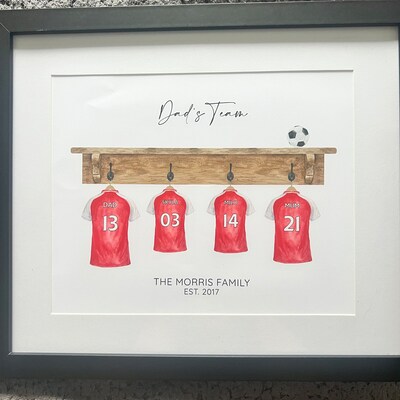 Printable UK Postcode Map, Sales Map, Orders Map, Digital File - Etsy