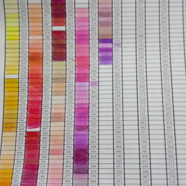 Kalour 300 Colored Pencil Swatch Chart (PDF Download) - Etsy