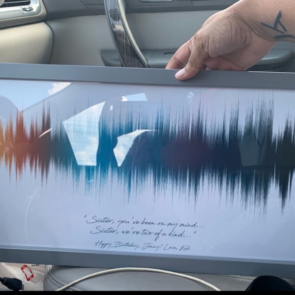 Custom Soundwave Print | Printable Personalized Voice Art Anniversary ...