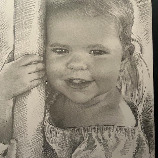 Custom Portrait Painting From Photo, Oil Portrait Handmade, Portrait to ...