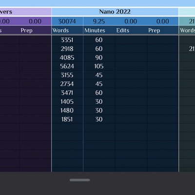 50 Book Word Count Tracker Productivty Tool for Authorpreneurs, Writer ...