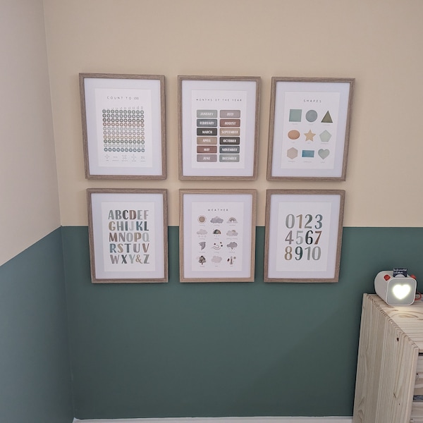 Set of Educational Posters, 8 Homeschool Prints, Montessori Classroom ...