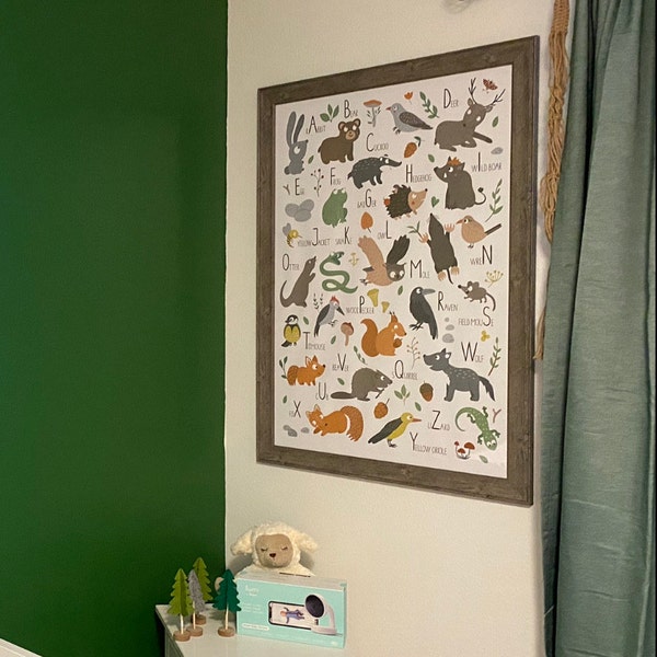 Woodland ABC Alphabet Poster Printable, ABC Alphabet Classroom Decor ...