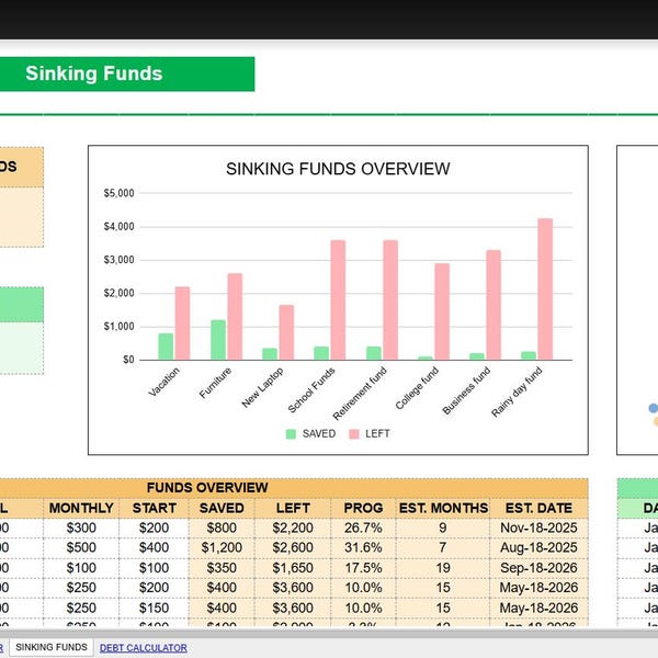 Profit and Loss Template P&L Template Google Sheets, Profit Calculator, Profit Loss Sheet ...