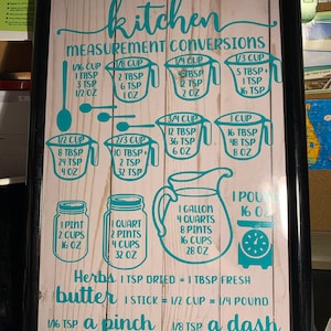Farmhouse Printable Wall Art Kitchen Measurement Conversions Chart JPG ...