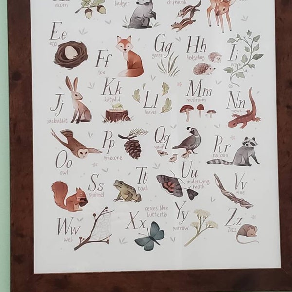 Woodland Alphabet Poster, Woodland Alphabet Print, Woodland Nursery ...