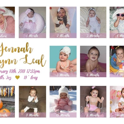 Personalised Baby First Year, Number ONE, One Year Old, Milestone 12 ...