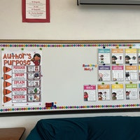 Sight Word Chant Anchor Chart hard Good - Etsy Canada