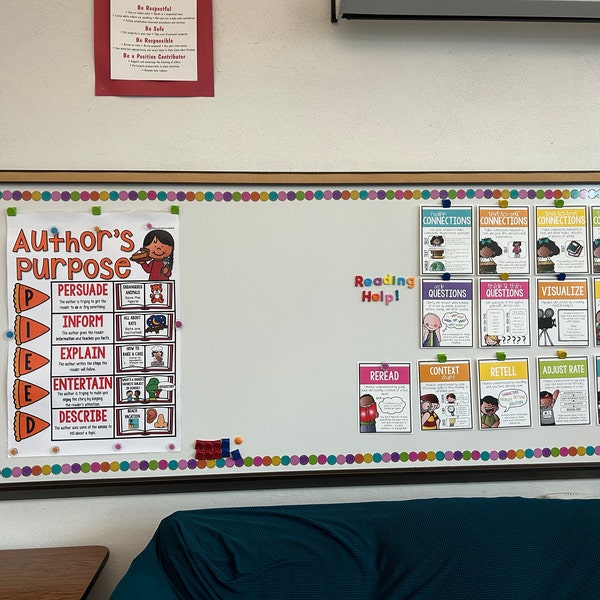Author's Purpose Anchor Chart [hard Good] - Option 2 (PIEED) - Etsy