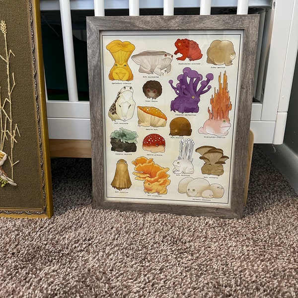 Toadstools 11x14 Art Print - Etsy